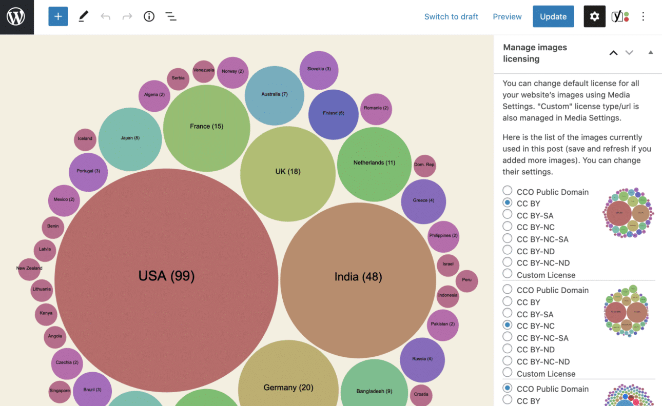 Indiquer à Google Images la licence d’utilisation de vos visuels avec l ...